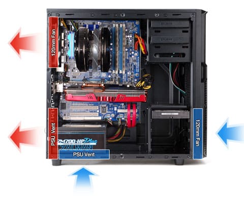 Custom PC Build in New Jersey - Dave's Computers